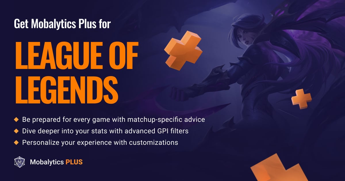 Mobalytics Plus for League of Legends - Unlock the Ultimate All-in-One LoL Experience